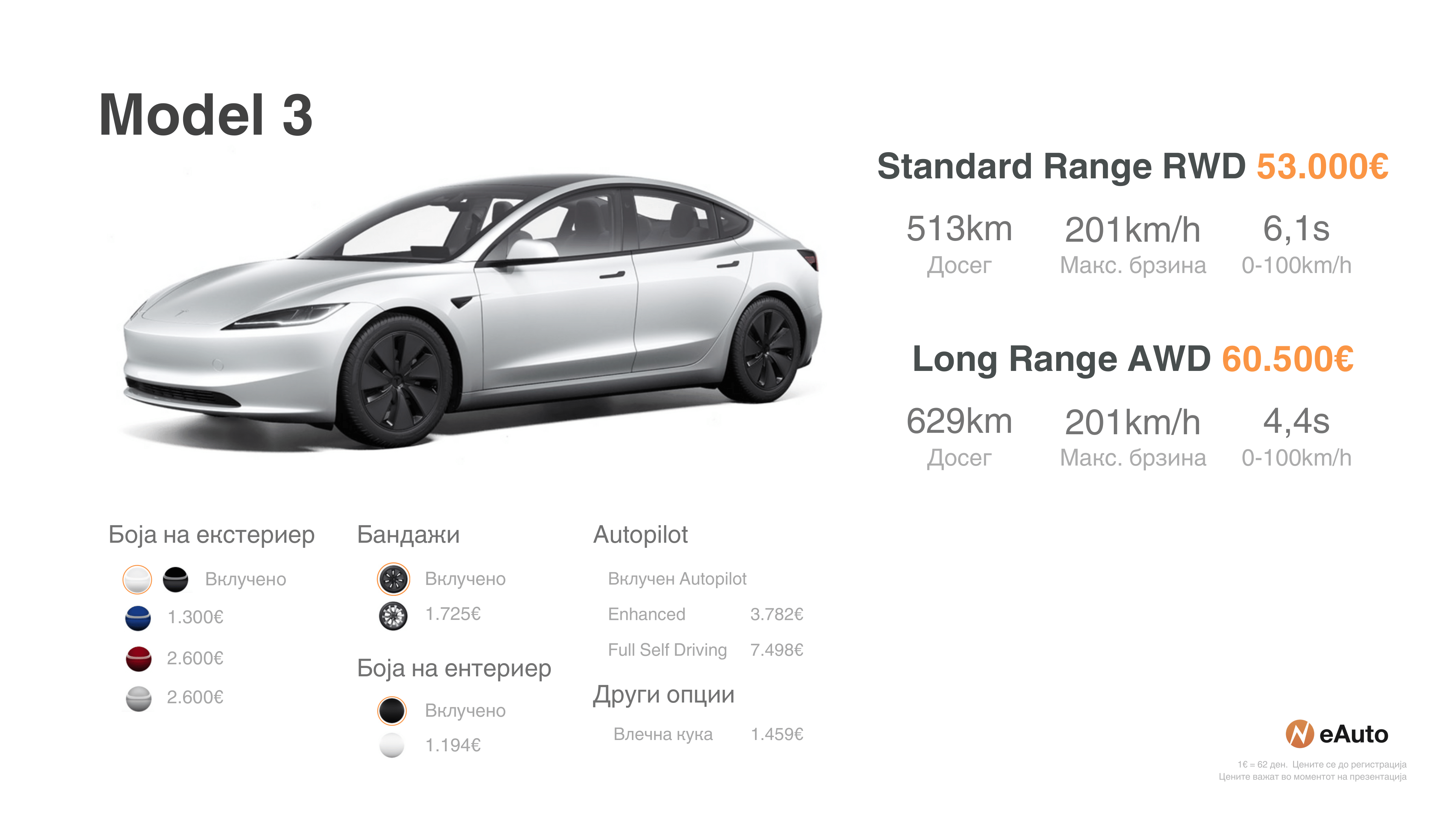 eAuto – Заедно кон иднината